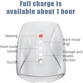 خرید و قیمت ماساژور دست شیائومی Xiaomi Tonglijan EY-A040 | ترب