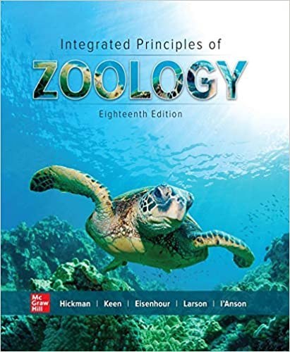 Integrated Principles Of Zoology