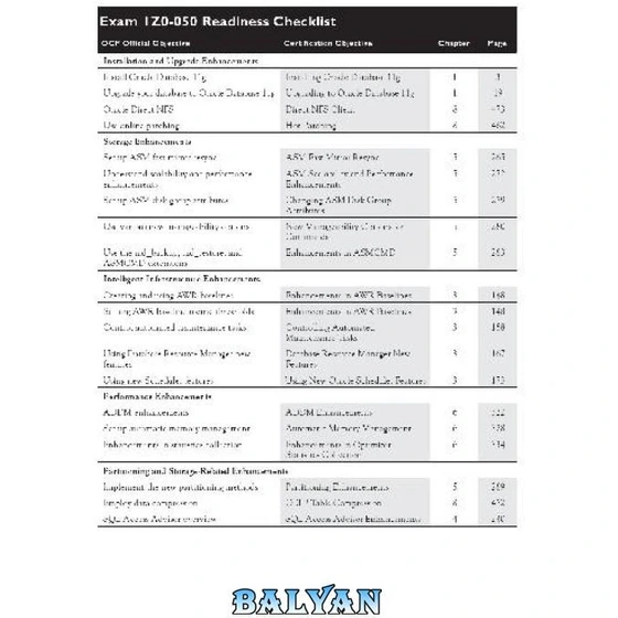 خرید و قیمت دانلود کتاب Ocp Oracle Database 11g New Features For Administrators Exam Guide ترب