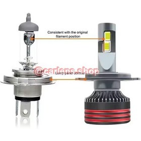 خرید و قیمت هدلایت ال ای دی اورجینال پایه H1 چیپ CSP برند XٍENPLUS مدل ام هشت پرو 120 وات واقعی ...