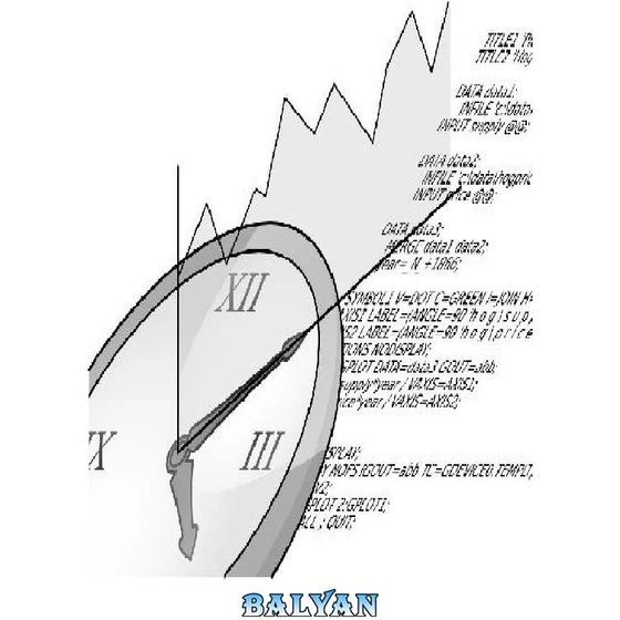 خرید و قیمت دانلود کتاب A First Course on Time Series Analysis Examples with SAS | ترب