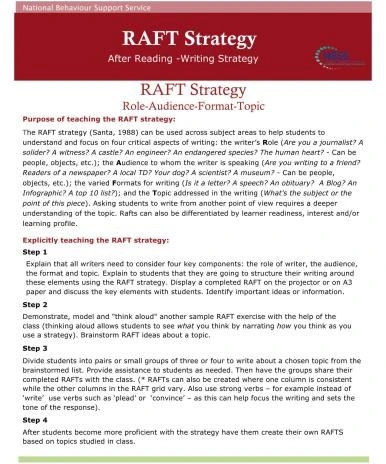 خرید و قیمت دانلود کتاب RAFT Writing Strategy. After Reading | ترب