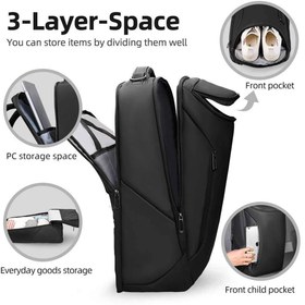 خرید و قیمت کوله پشتی لپ تاپ مدل MR-9031 مناسب برای لپ تاپ 14.1 تا 15.6 ...