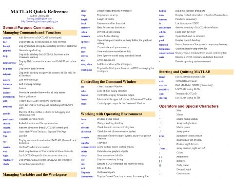 خرید و قیمت دانلود کتاب MATLAB, quick reference | ترب