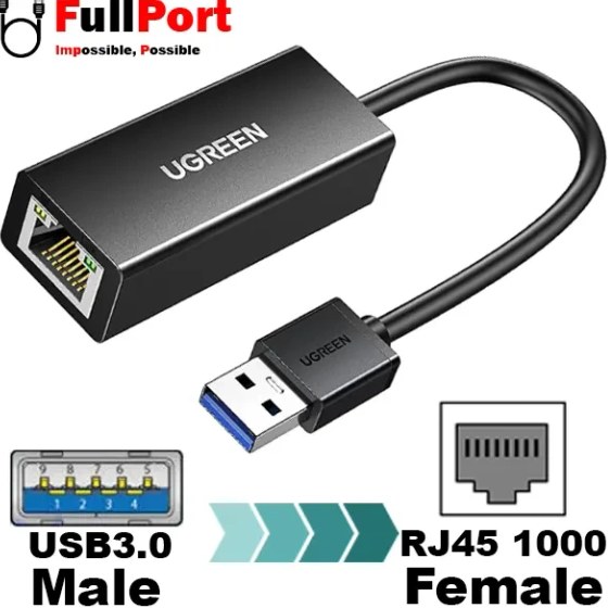 خرید و قیمت مبدل USB3.0 به Gigabit Ethernet یوگرین مدل UGREEN CR111 ...
