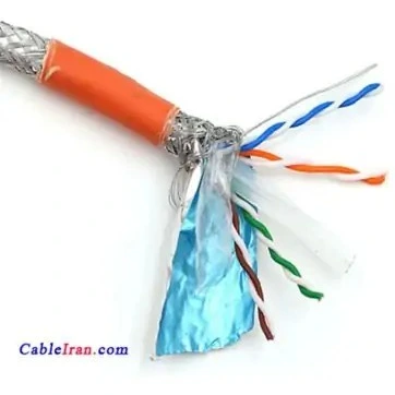 خرید و قیمت کابل شبکه CAT6 SFTP NEXANS نگزنس - تست فلوک - پرمننت | ترب
