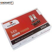 قیمت هدلایت خودرو Conpex کانپکس امروز ۲۰ مرداد | ترب