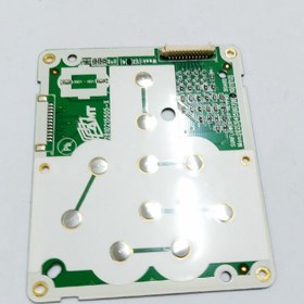 خرید و قیمت پنل ویدئو پروژکتور ASK A1275 | ترب