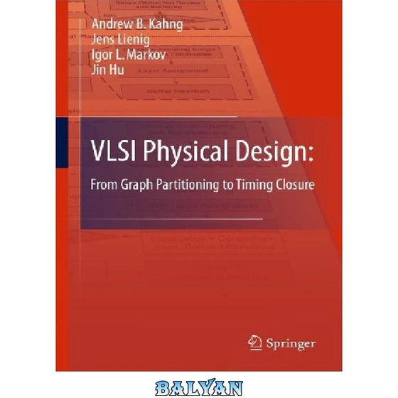 خرید و قیمت دانلود کتاب Vlsi Physical Design From Graph Partitioning