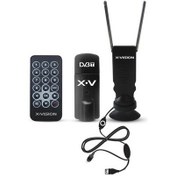 قیمت گیرنده دیجیتال ایکس ویژن X.Vision امروز ۲۹ دی | ترب