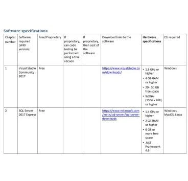 خرید و قیمت دانلود کتاب Mastering Entity Framework Core 2.0 (source code) 2017 | ترب