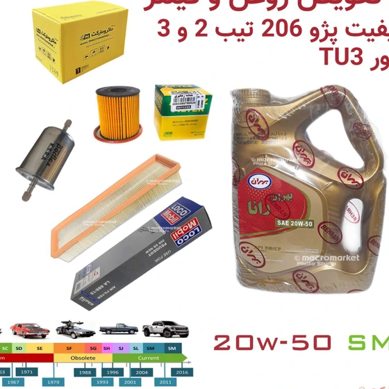 خرید و قیمت بسته تعویض روغن و فیلتر با کیفیت پژو 206 تیپ 2 و 3 با بهران رانا 20W50 SM درجه 1 | ترب