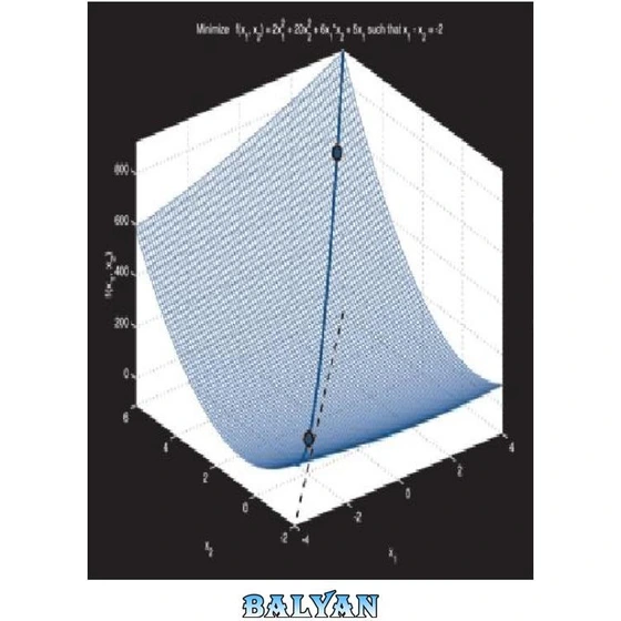 خرید و قیمت دانلود کتاب Examples Of Programming In Matlab ترب
