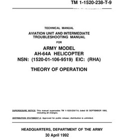خرید و قیمت دانلود کتاب Army Model AH-64A Helicopter, Theory of ...