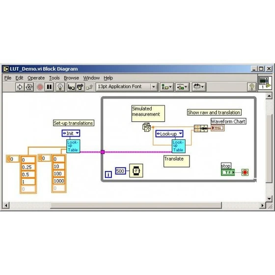 خرید و قیمت LabVIEW 7.1 Professional | ترب