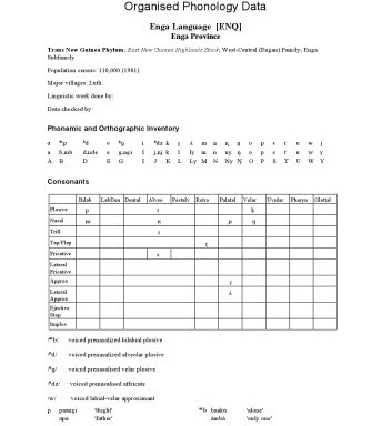 خرید و قیمت دانلود کتاب Organised Phonology Data. Enga Language [ENQ ...