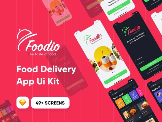 خرید و قیمت دانلود UI Kit و قالب Sketch حرفه ای Foodio – قالب آماده اپلیکیشن رستوران آنلاین | ترب