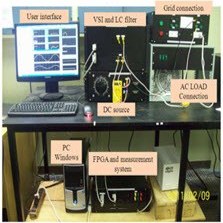 خرید و قیمت Development of a FPGA Based Real-Time Power Analysis and Control for Distributed ...