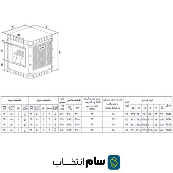 خرید و قیمت کولر آبی آبسال مدل بغل زن AC70R ظرفیت 7000 | ترب
