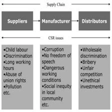 خرید و قیمت Safeguarding corporate social responsibility (CSR) in ...