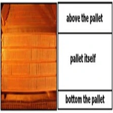 خرید و قیمت Automatic Segmentation of Pallet Images Using the 2-D Wavelet Transform and YUV ...