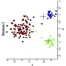 خرید و قیمت Top 10 algorithms in data mining | ترب