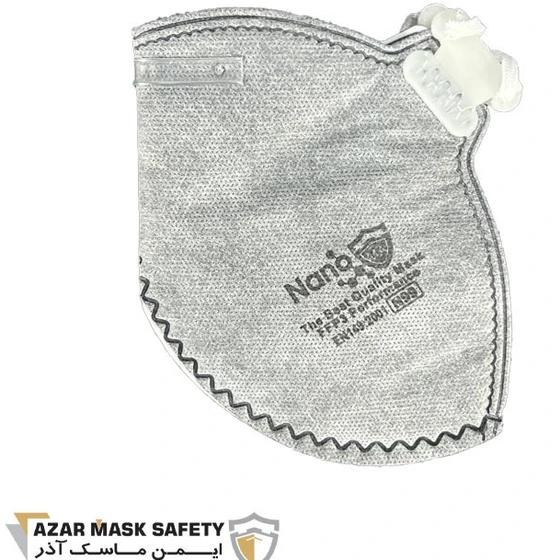 خرید و قیمت ماسک تنفسی سوپاپ دار نانوما مدل ffp3 n99 | ترب