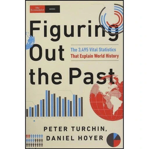 خرید و قیمت کتاب زبان اصلی Figuring Out the Past اثر Peter Turchin and ...