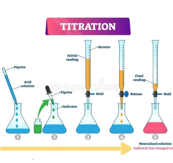 خرید و قیمت گزارش کار آزمایشگاه شیمی؛ تیتراسیون کمپلکسومتری ترب