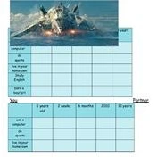 خرید و قیمت دانلود کتاب Present Perfect Continuous Battleship ...